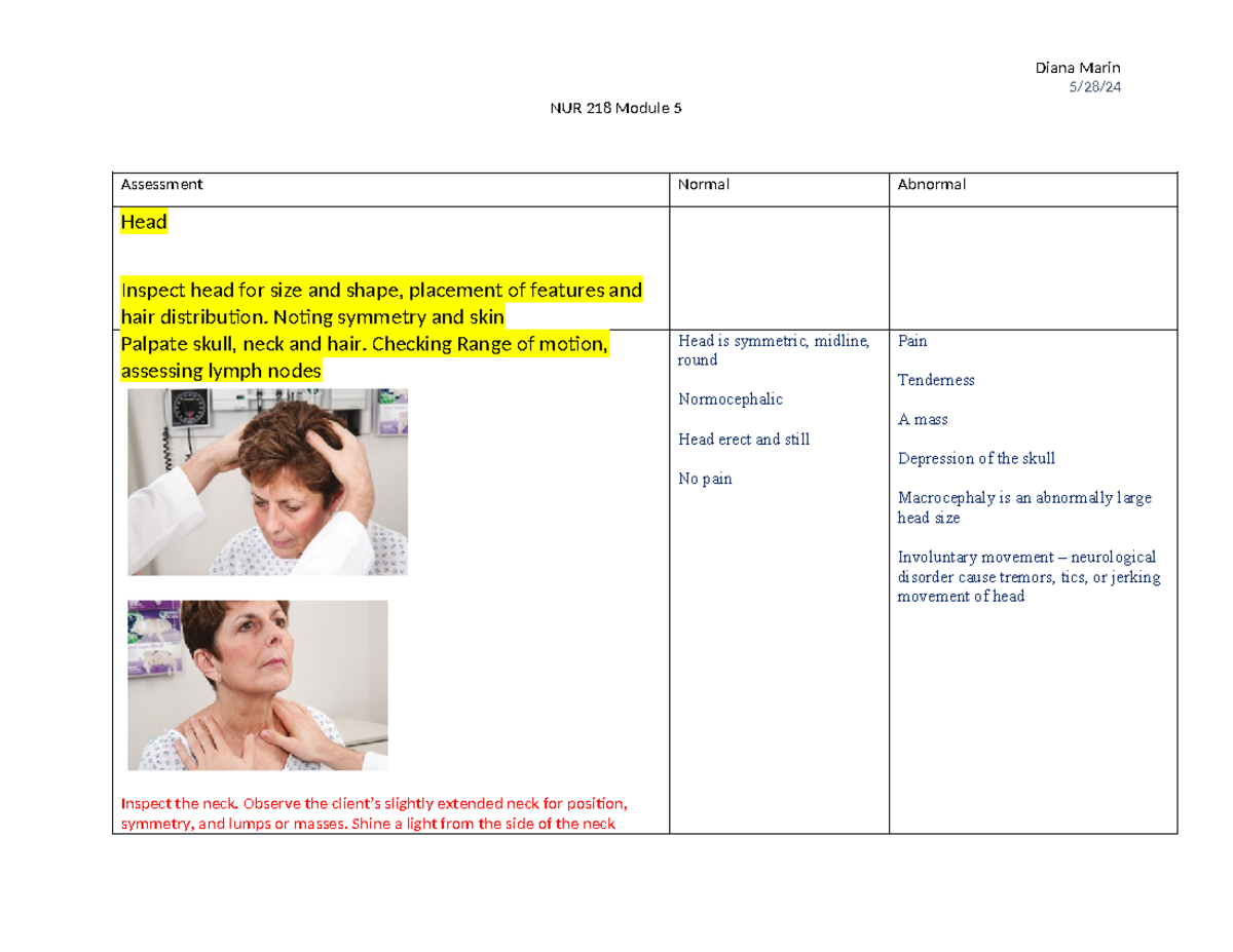 NUR218 Module 5 Heent Lab Worksheet - 5/28/ NUR 218 Module 5 Assessment ...