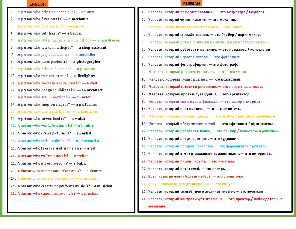 RUSSIAN ENGLISH 1: Professions and Their Translations - Studocu