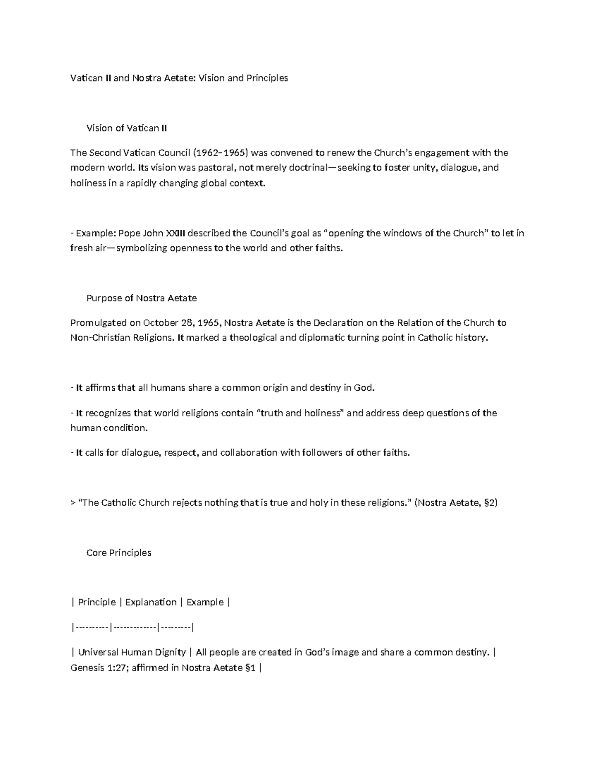 Nostra Aetate: Principles and Vision for Interfaith Dialogue - Studocu