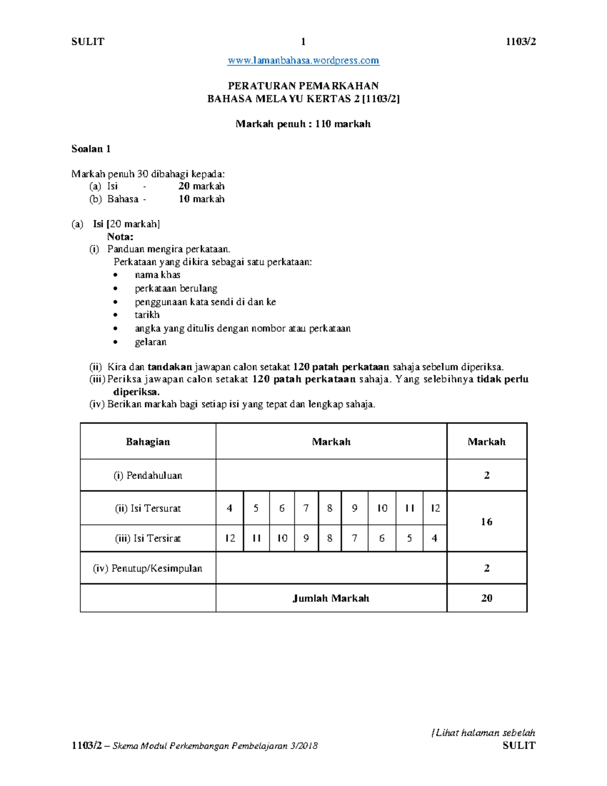 Nota Novel Di Sebalik Dinara: Analisis Sinopsis, Tema, dan Karakter ...