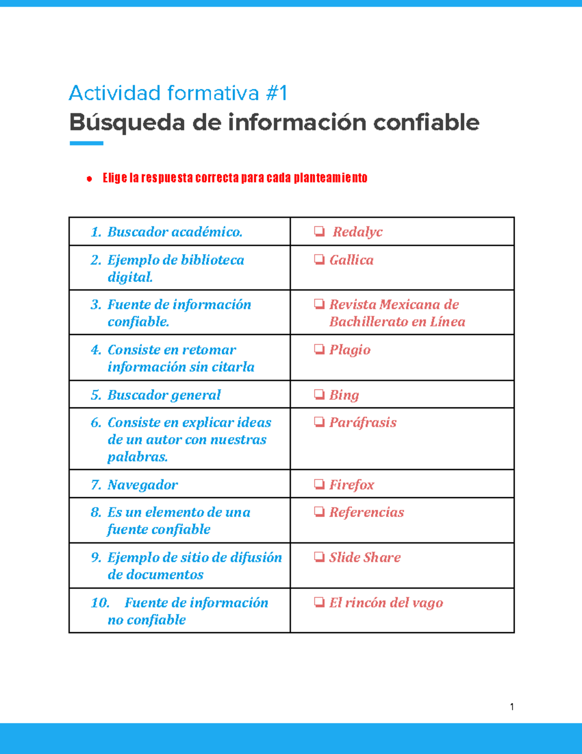 Actividad formativa #1 - Actividad formativa Búsqueda de información confiable Elige la ...