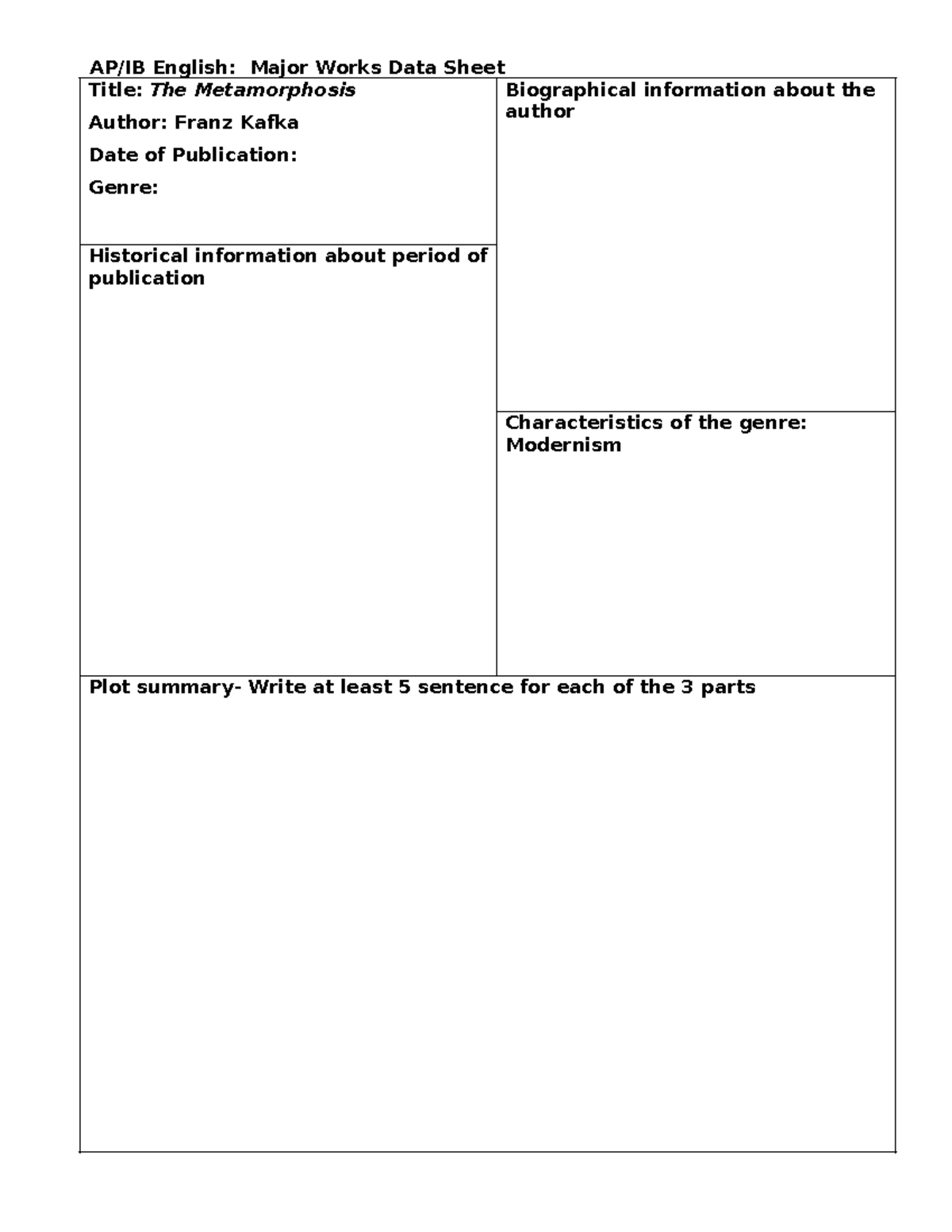 Meta MWS 1 - Major Work Summary Assignment - AP/IB English: Major Works ...