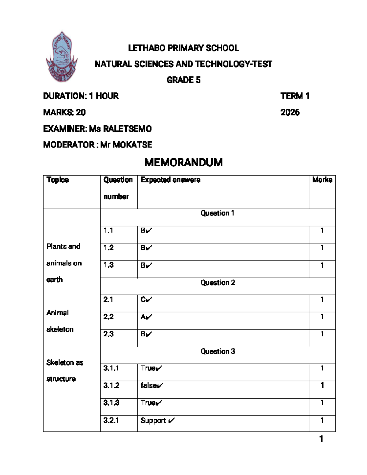 NST G5 Natural Sciences Term 1 Exam Memo 2026 - Studocu