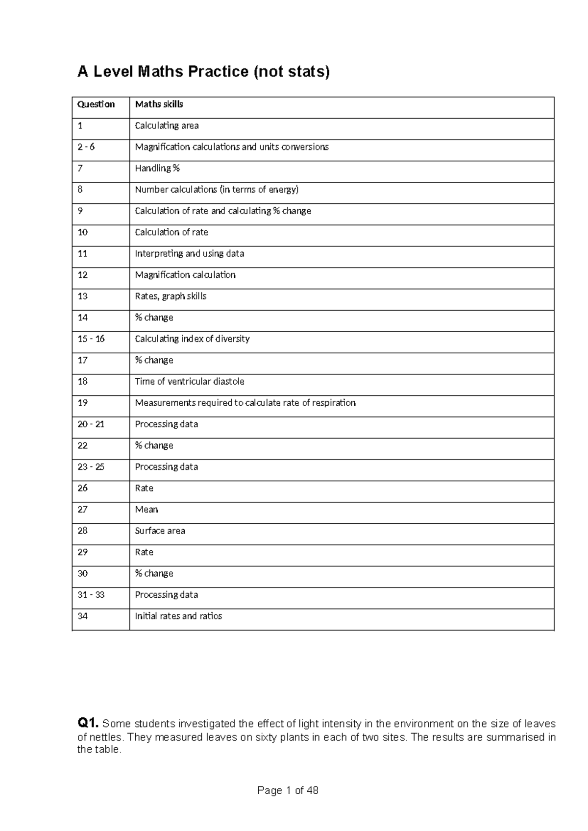 A Level Maths Practice Questions & Mark Scheme for TES - Studocu