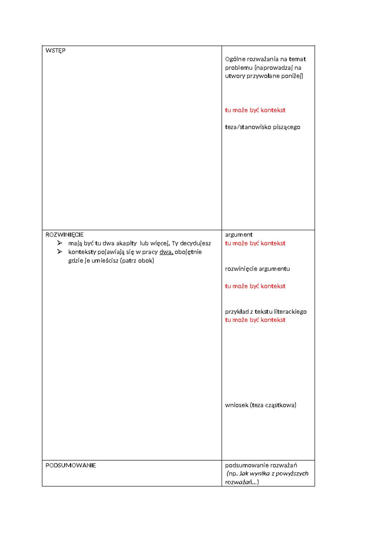 Wytyczne do pisania wypowiedzi argumentacyjnej – schemat i kontekst ...