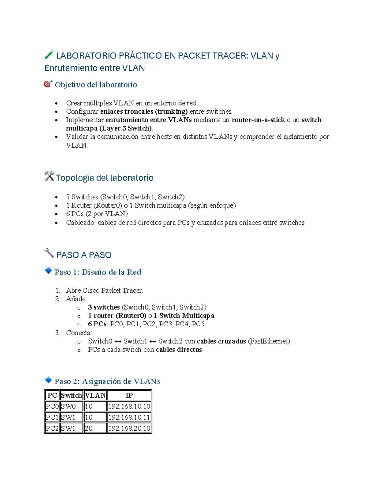 Lab Semana 2 - practica - 🧪 LABORATORIO PRÁCTICO EN PACKET TRACER: VLAN y Enrutamiento entre ...