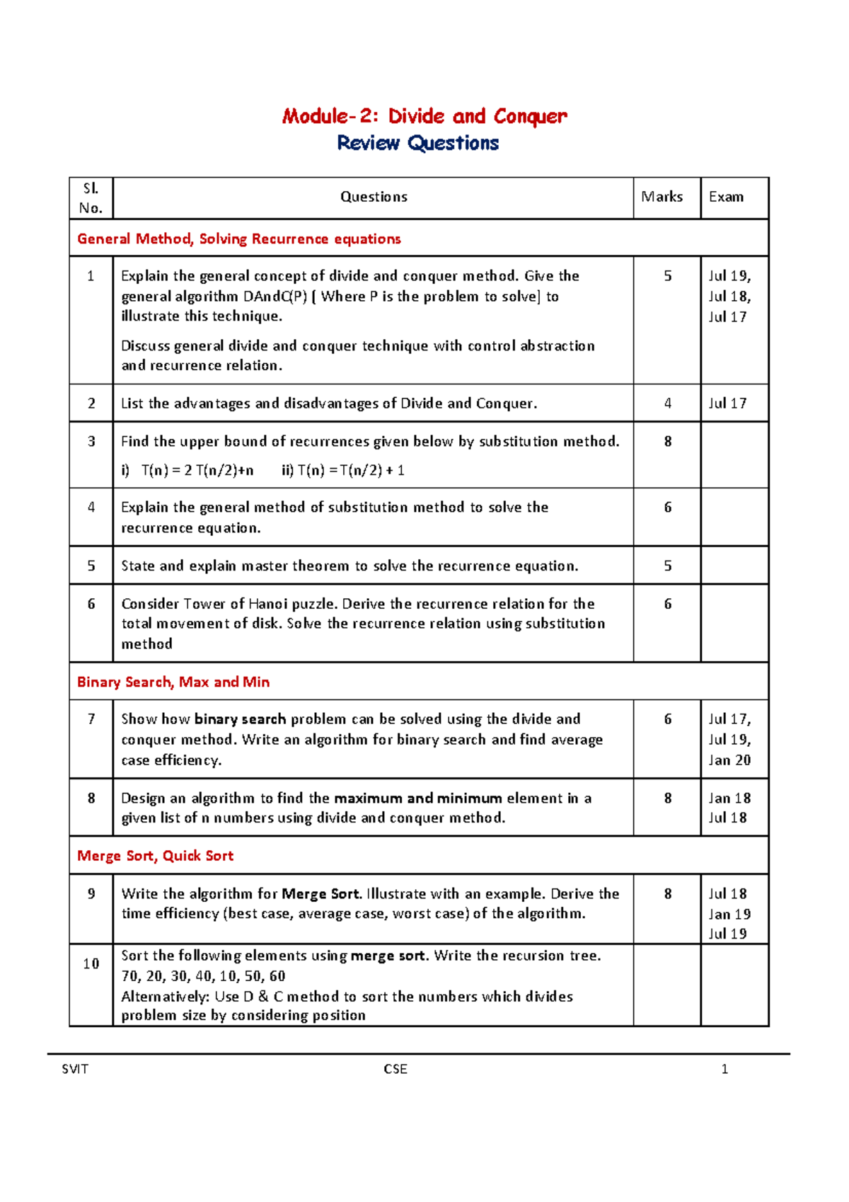 21CS42 DAA Module-2 Review Questions on Divide and Conquer Techniques ...