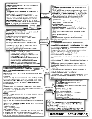 Torts II-Sample essay questions from past exams and model answers ...