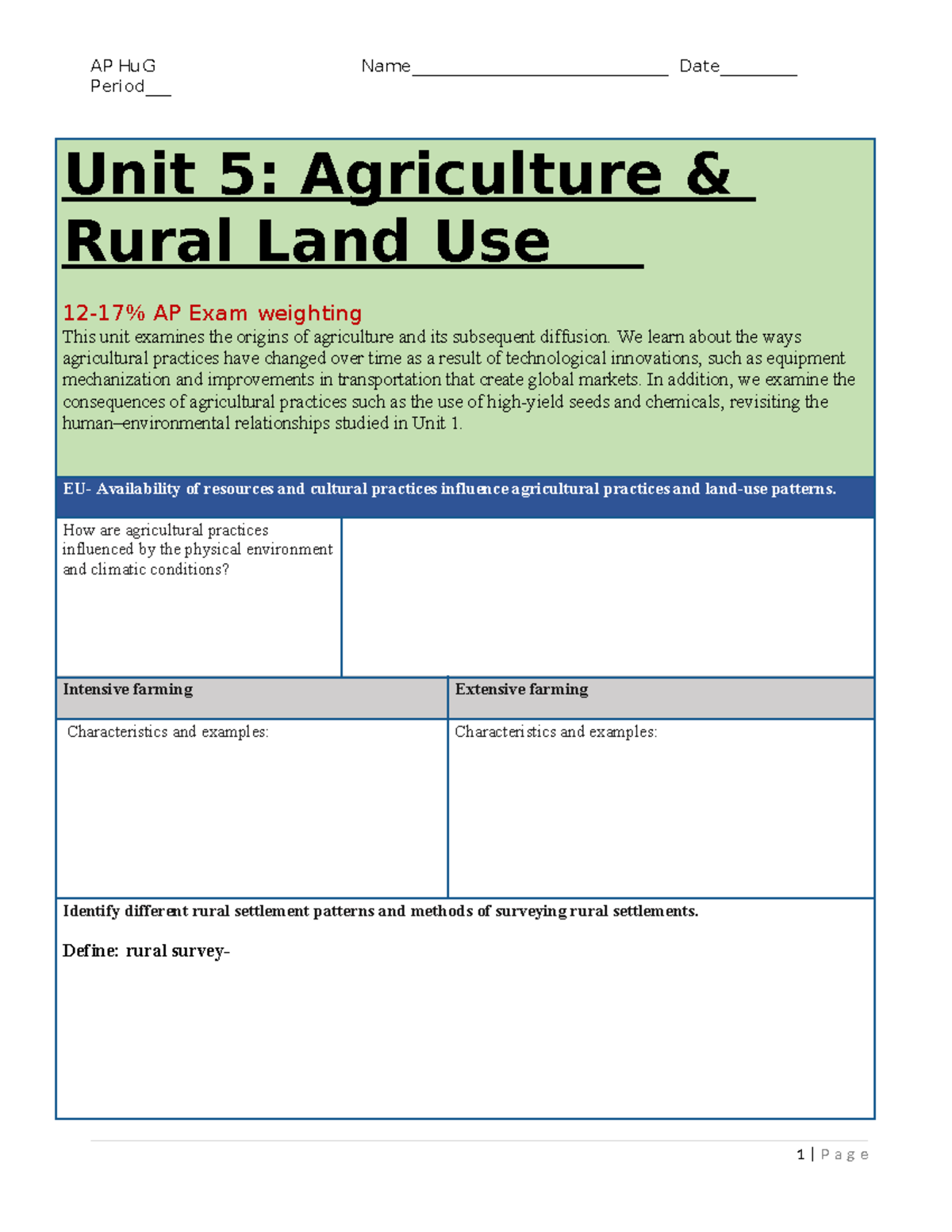 Braycee Godfrey - Unit 5 Organizer Agriculture & Rural Land Use - AP ...