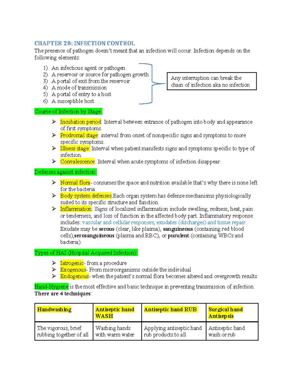 CHAPTER 28: INFECTION CONTROL - Key Concepts and Techniques - Studocu