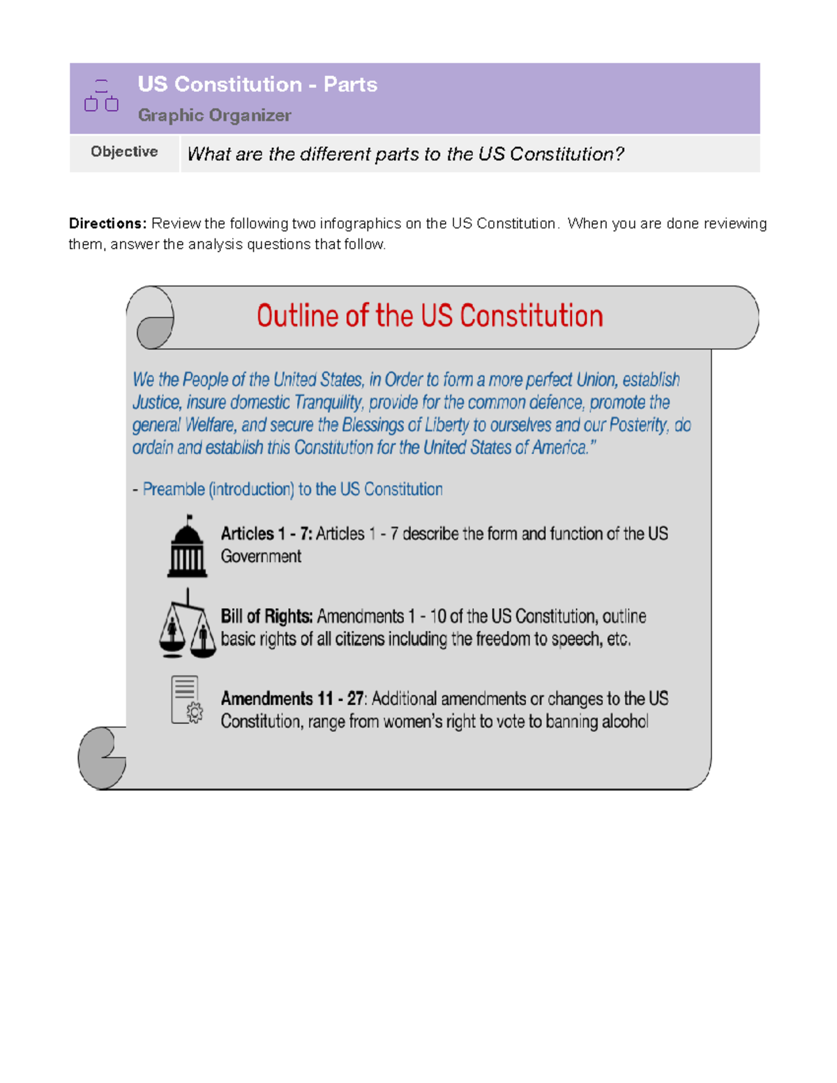 Practice- US Constitution - US Constitution - Parts Graphic Organizer ...