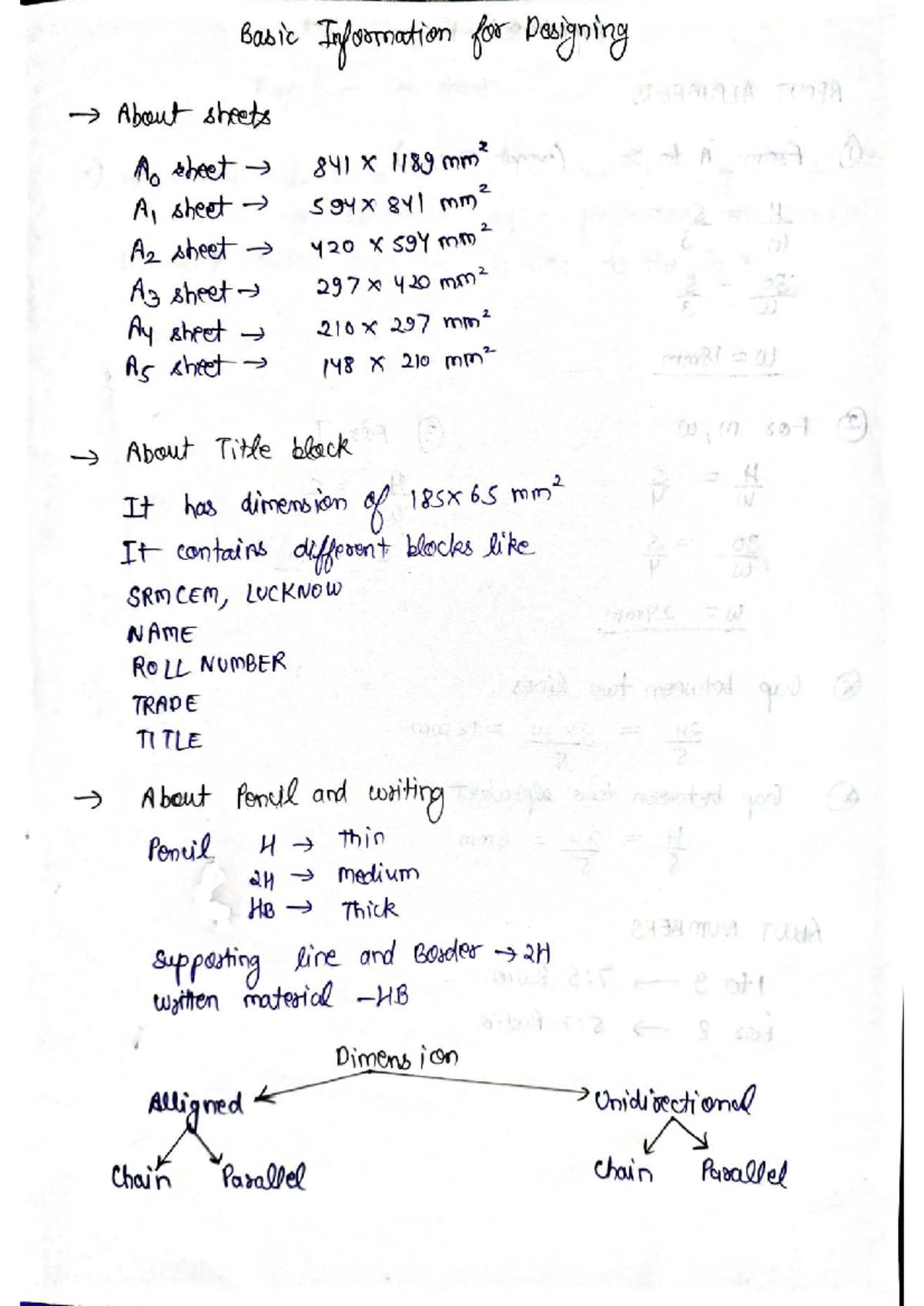 TOOJA Design Guidelines: Sheet Sizes & Technical Drawing Techniques ...