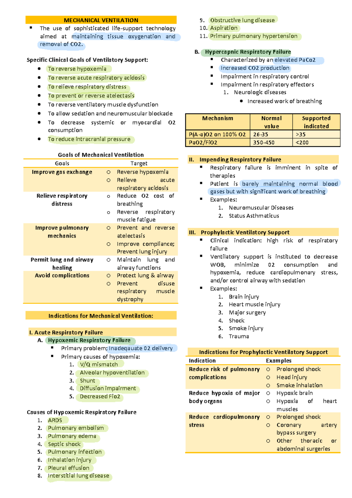 MV Finals - Mechanical Ventilation Study Notes - Studocu