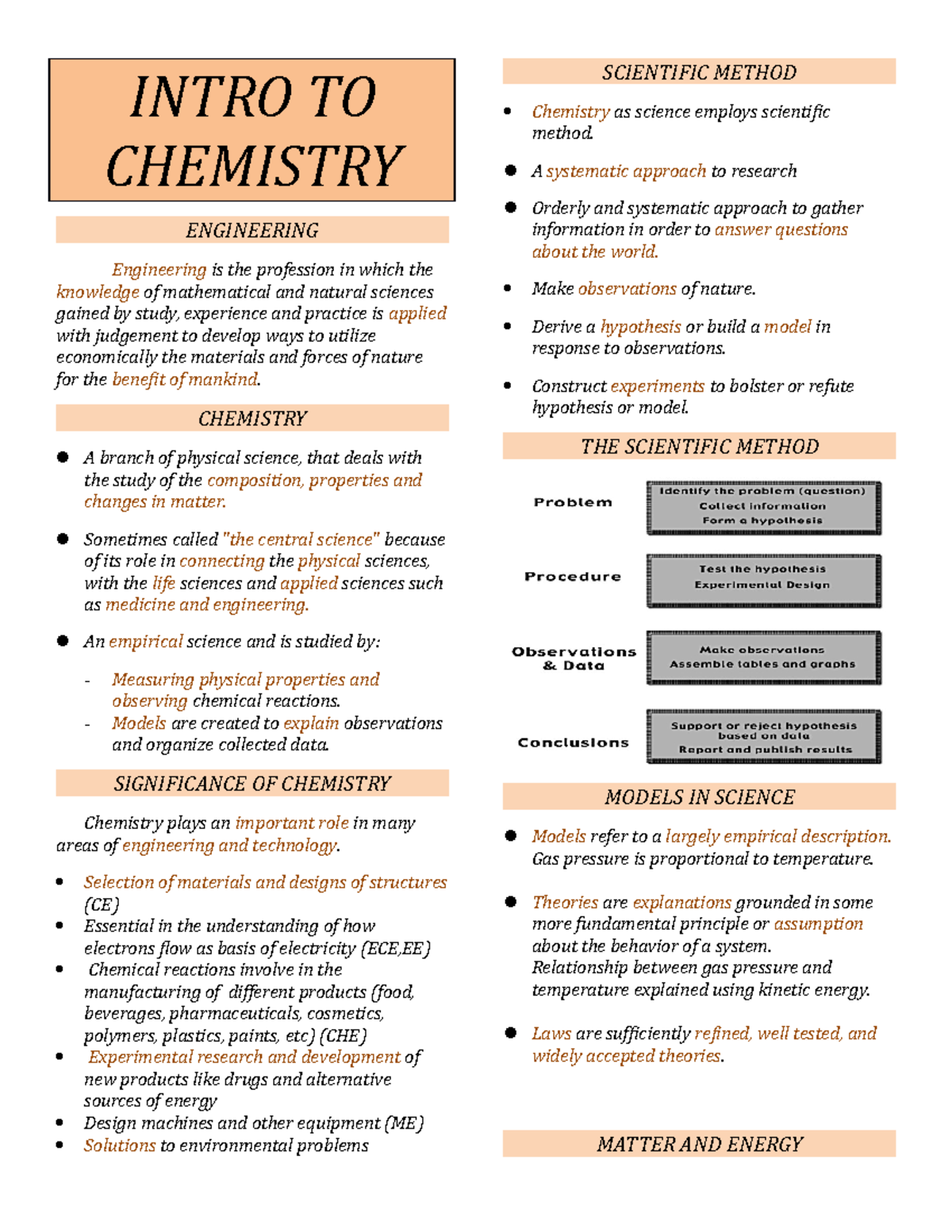 Introduction to Chemistry: Key Concepts and Applications in Engineering ...