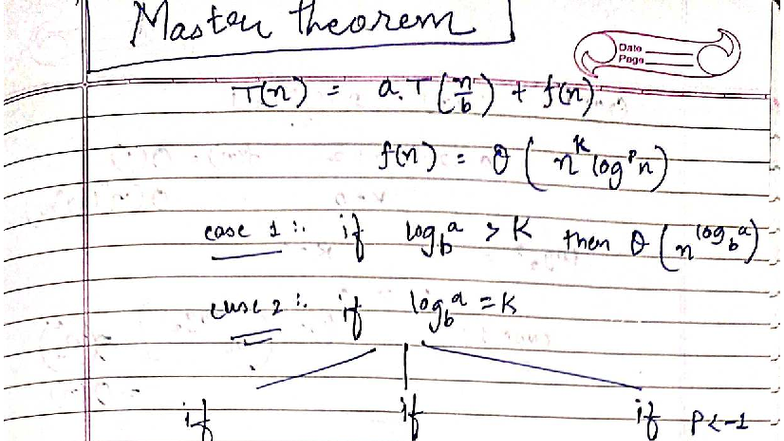 Master Theorem Analysis for Algorithm Complexity (CS101) - Studocu