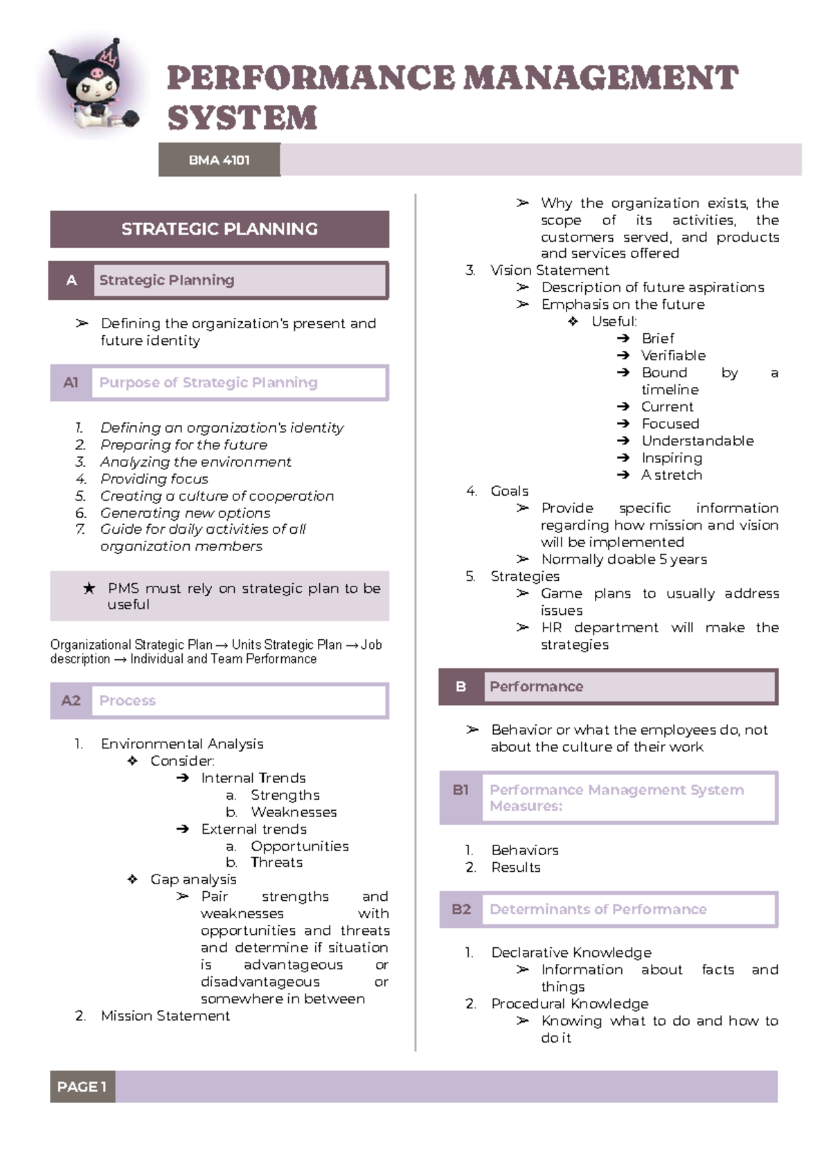 PMS Midterm Study Guide: Performance Management System BMA 4101 - Studocu