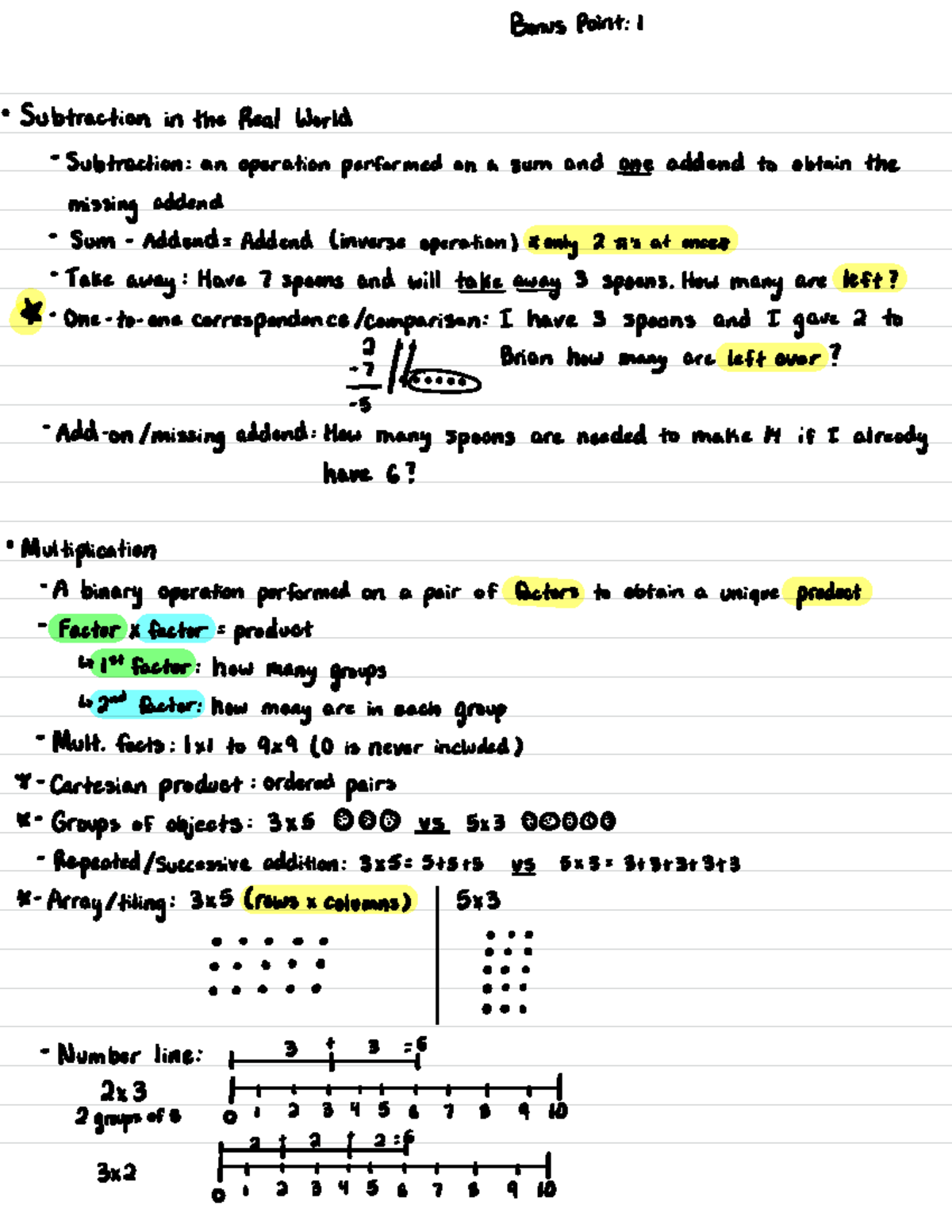 Bonus Point: Subtraction & Multiplication in Real Life Applications ...