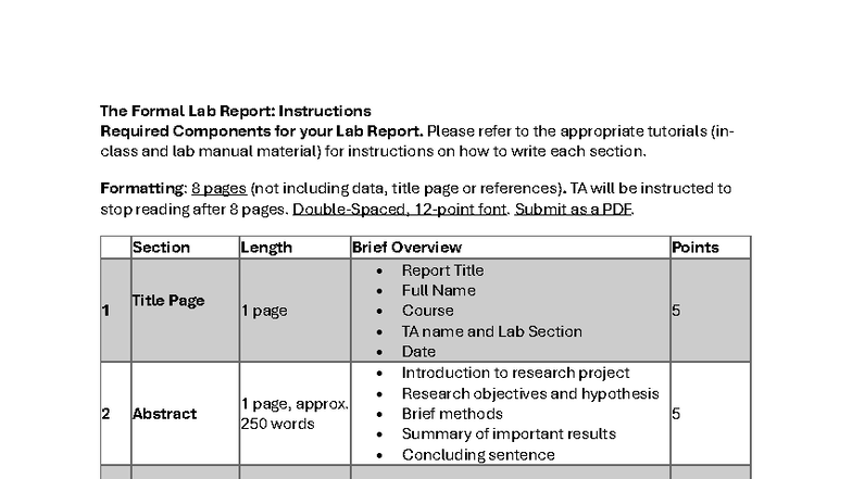 Formal Lab Report Instructions: Key Components & Formatting Guide - Studocu