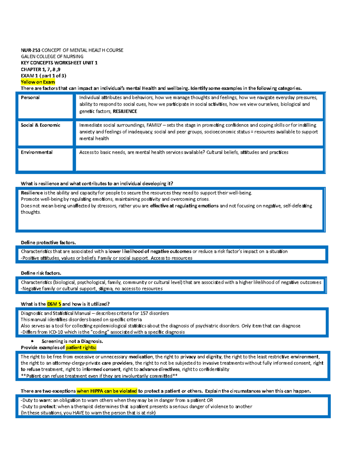 NUR-253 Mental Health Exam 1 Study Guide - Unit 1 Overview - Studocu