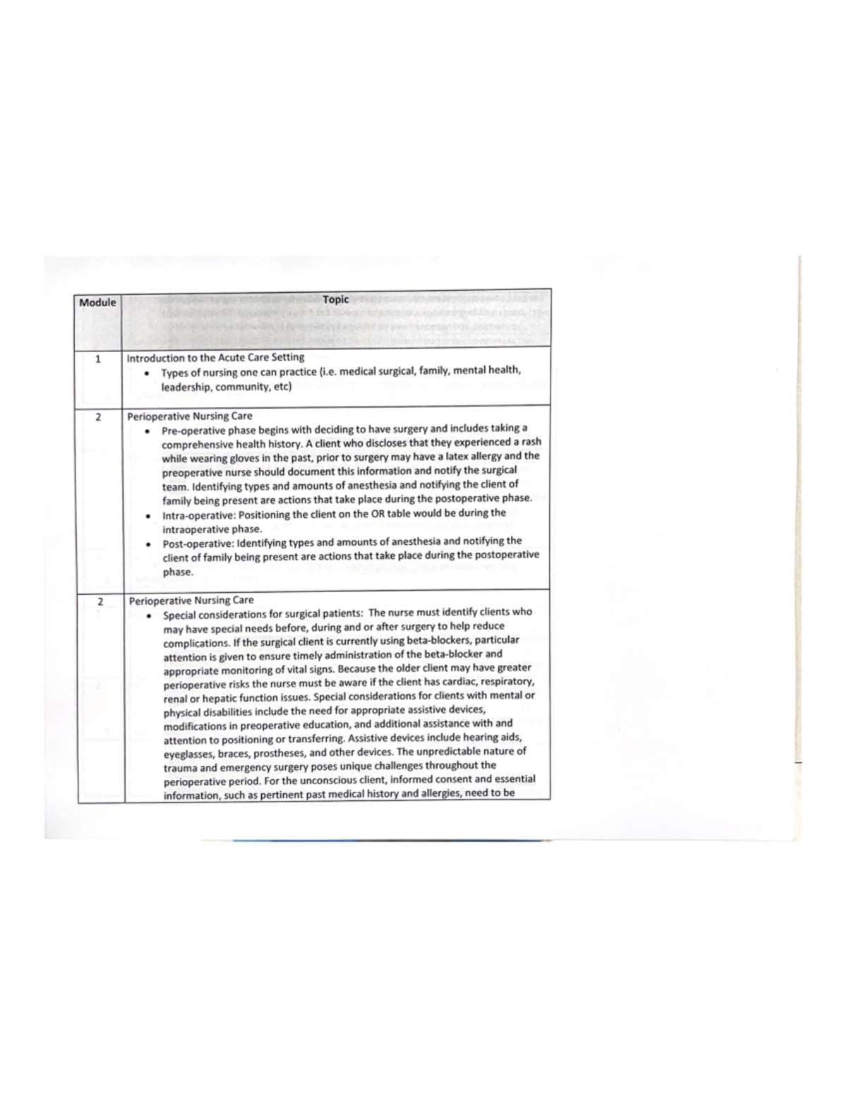 Med Surg 1 Exam1 - Module Topic 1 Introduction to the Acute Care ...