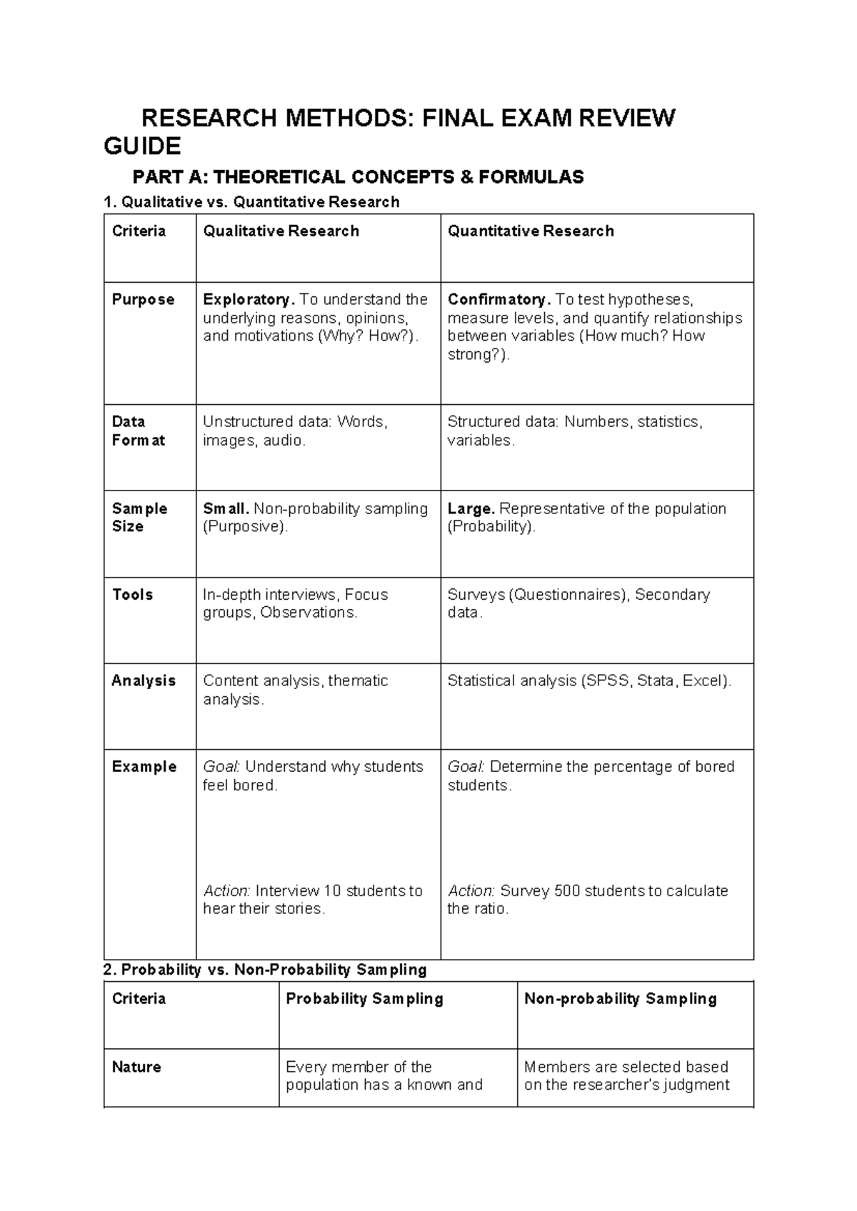RESEARCH METHODS: FINAL EXAM REVIEW GUIDE PART A & B - Studocu