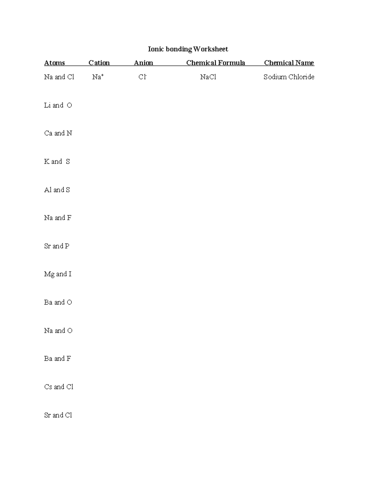 Ionic Bonding Worksheet (Chemistry) Exercises and Practice Problems ...