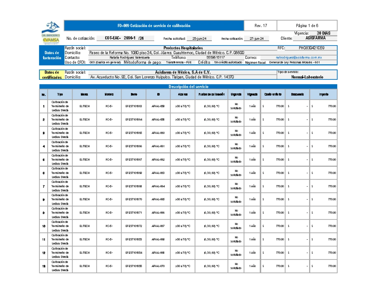Cotización INYC 19330: Servicio de Calibración para ASISFARMA - Studocu