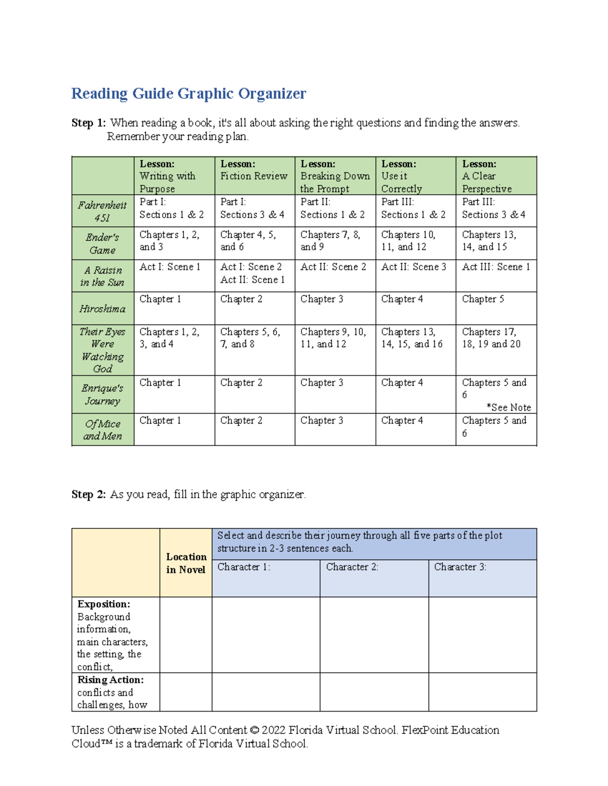 Reading guide go rubric - Reading Guide Graphic Organizer Step 1: When ...