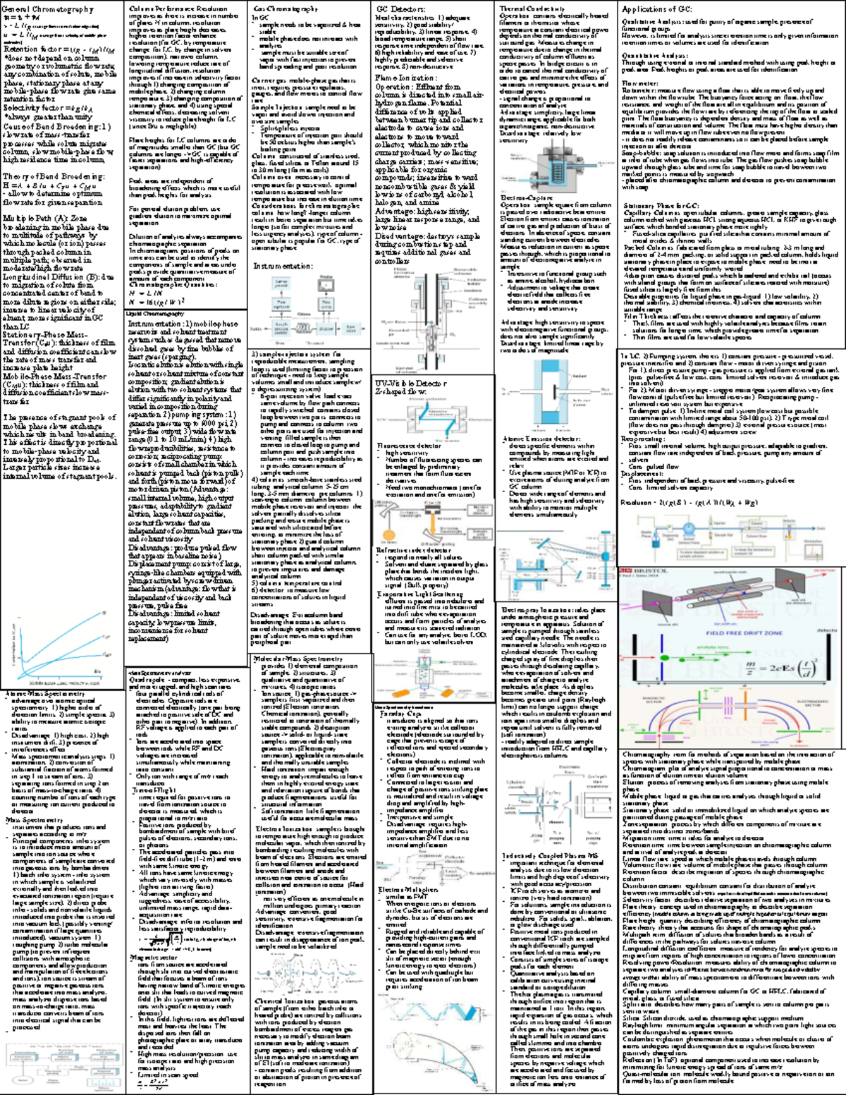 Cheat Sheet for Chromatography Concepts - Exam 2 - Studocu