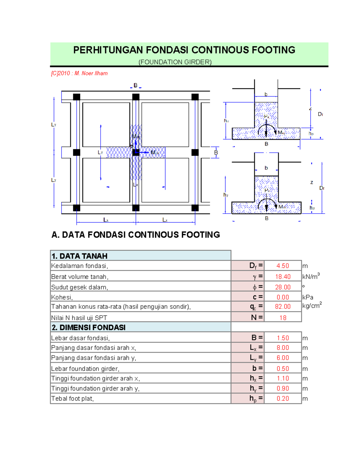 Perhitungan Fondasi Continuous Footing untuk Proyek [C]2010 - Studocu