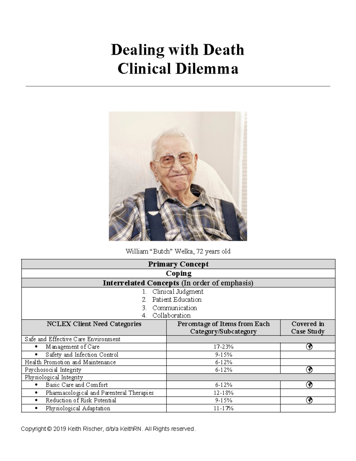 Clinical Dilemma: Coping with Death Case Study (NURS 302) - Studocu