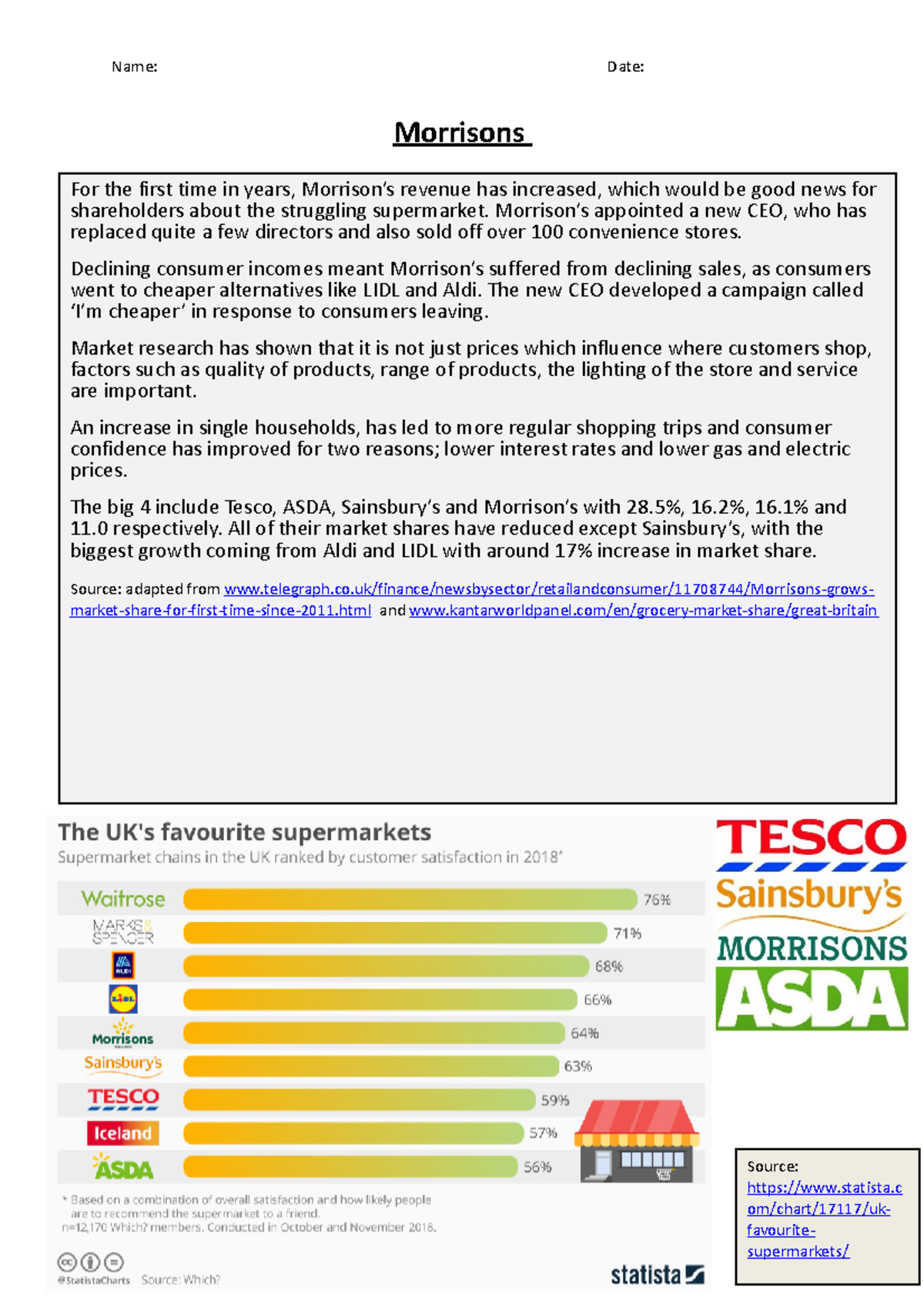 Morrisons Market Analysis - External Influences Evaluation - Studocu