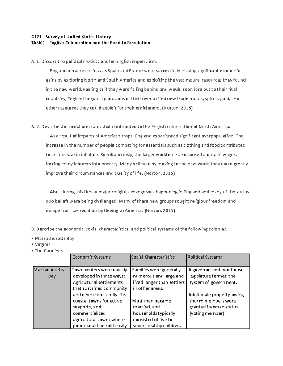 C121 Survey of United States History Task 1: English colonization and ...