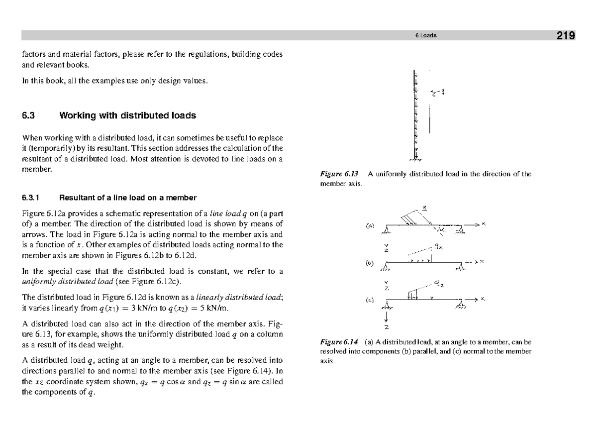 Complementario Tema 4 - Resumen de materia - 6 Loads 219 Figure 6 A uniformly distributed load ...