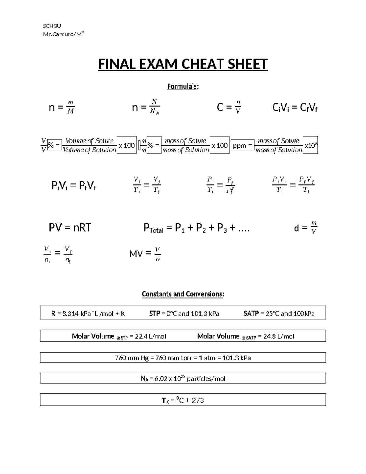 Final SCH3U Exam Cheat Sheet: Key Formulas and Constants - Studocu