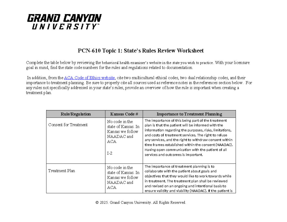 PCN 610 RS T1 State Rules Review & Ethical Codes for Treatment Planning ...