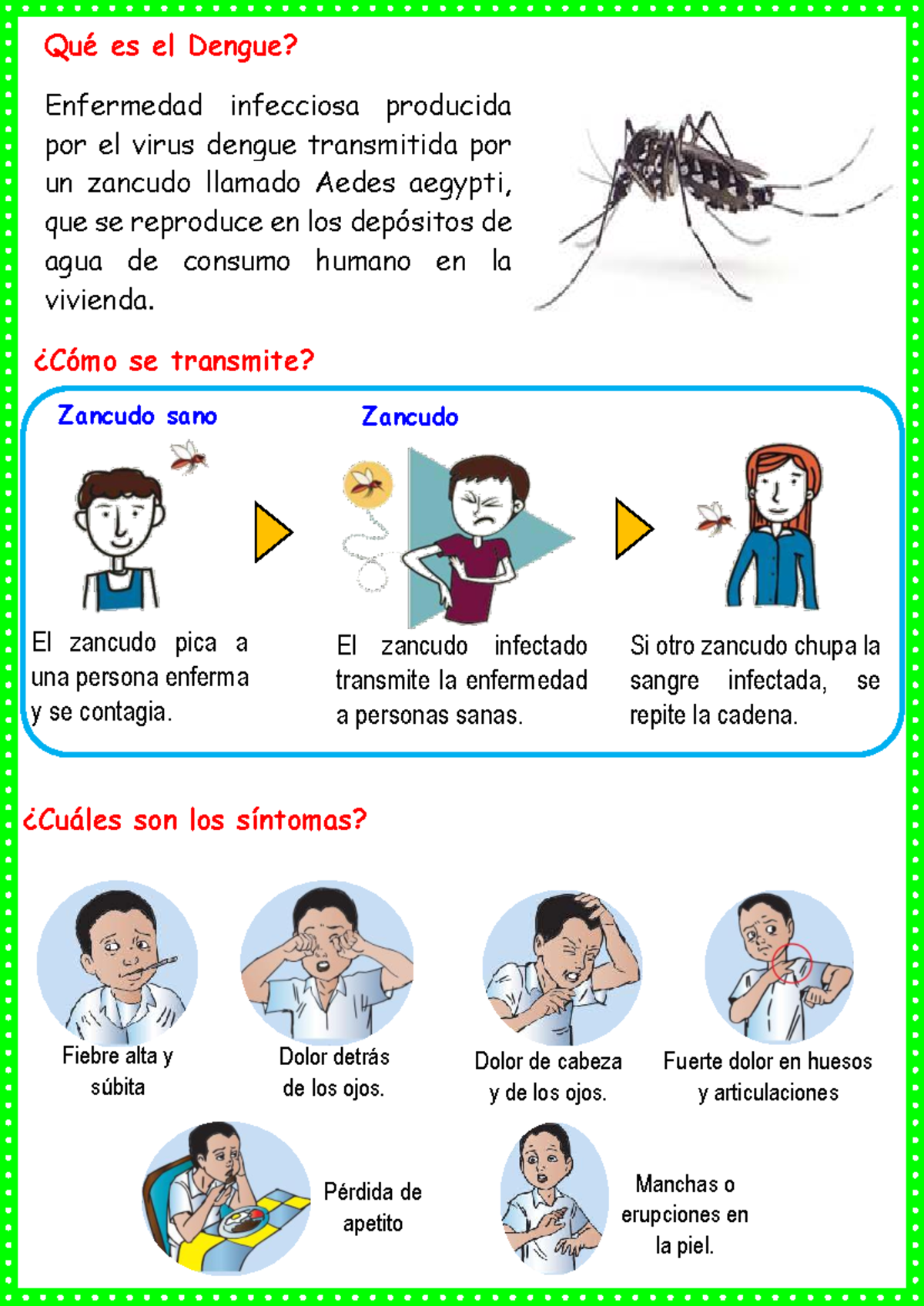 Anexo 1: Ficha Informativa sobre el Dengue y sus Síntomas - Studocu