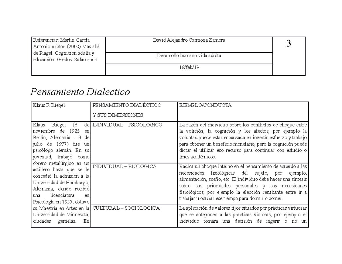 Pensamiento Dialéctico de Klaus Riegel: Análisis y Reflexiones - Studocu