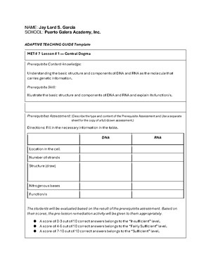 Kinds of Novelty Leads - What makes a novelty lead different from other ...