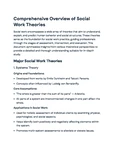 Social Work Theories, Models & Perspectives Cheat Sheet (SW 101) - Studocu