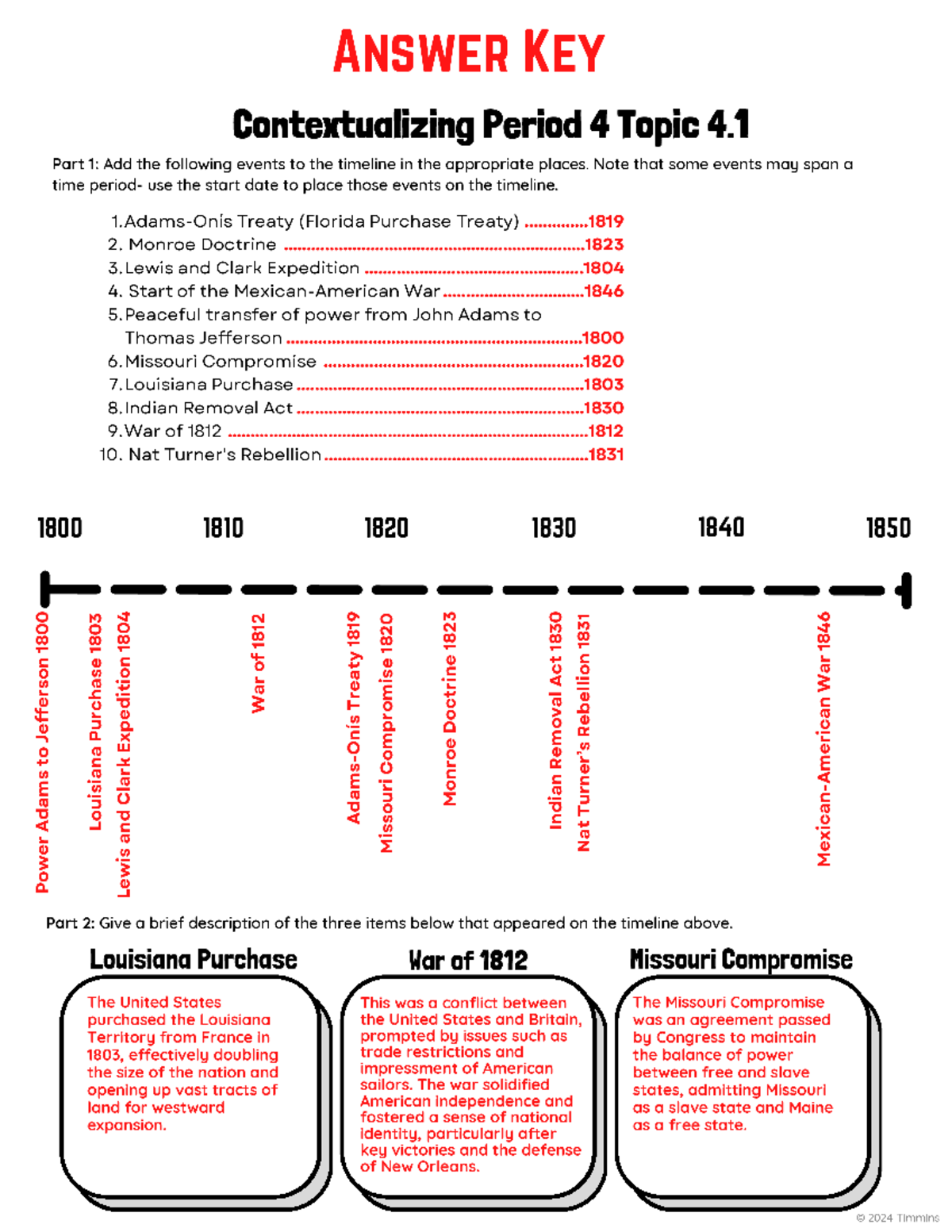 APUSH Period 4 Graphic Organizers Answer Keys and Descriptions - Studocu