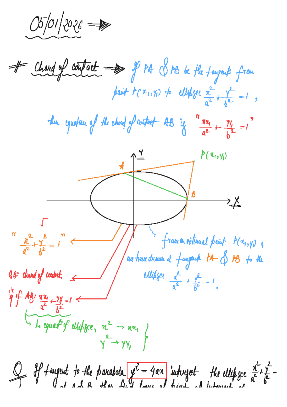 Chord of Contact and Tangents to Ellipse: Math Notes (MATH101) - Studocu