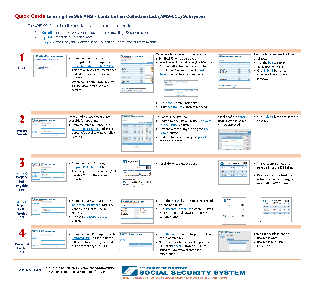 AMS CCL Quick Guide: Using the Contribution Collection List System ...