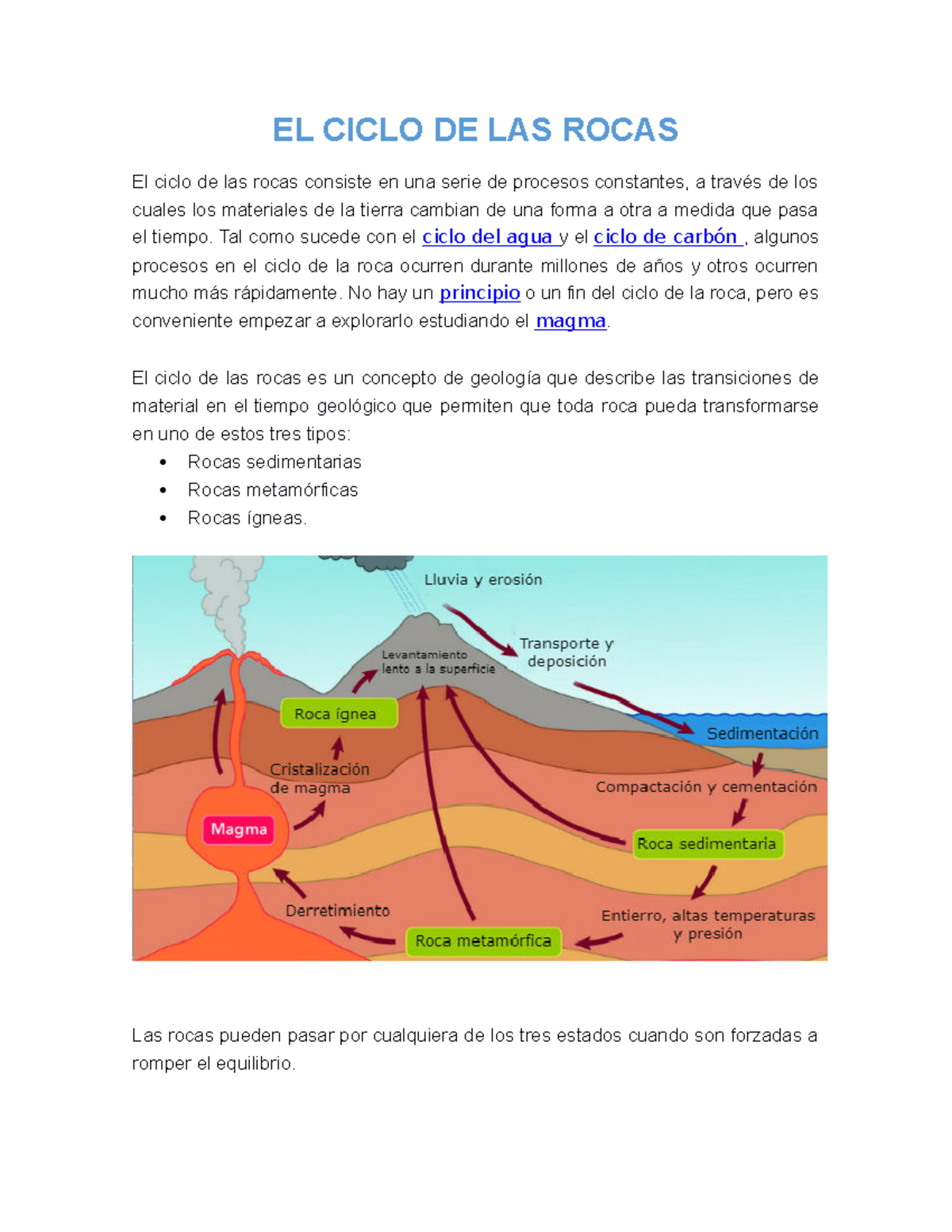 Diagrama Del Ciclo De Las Rocas Metamórficas Ciclo De Las Rocas