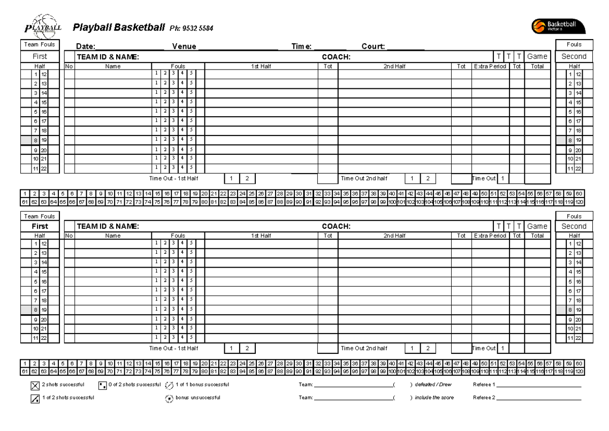 Basketball Score-sheet: Team Fouls & Timeouts Analysis Ph: 9532 5584 ...