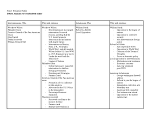 AP® Physics 1 Algebra-Based Equation Sheet - ADVANCED PLACEMENT PHYSICS ...
