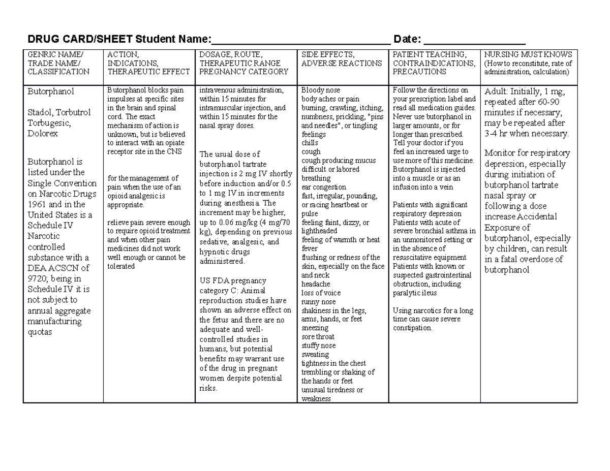 Butorphanol Drug Card: Key Information & Patient Guidelines - Studocu