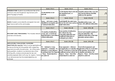 Commercial Law - Studocu