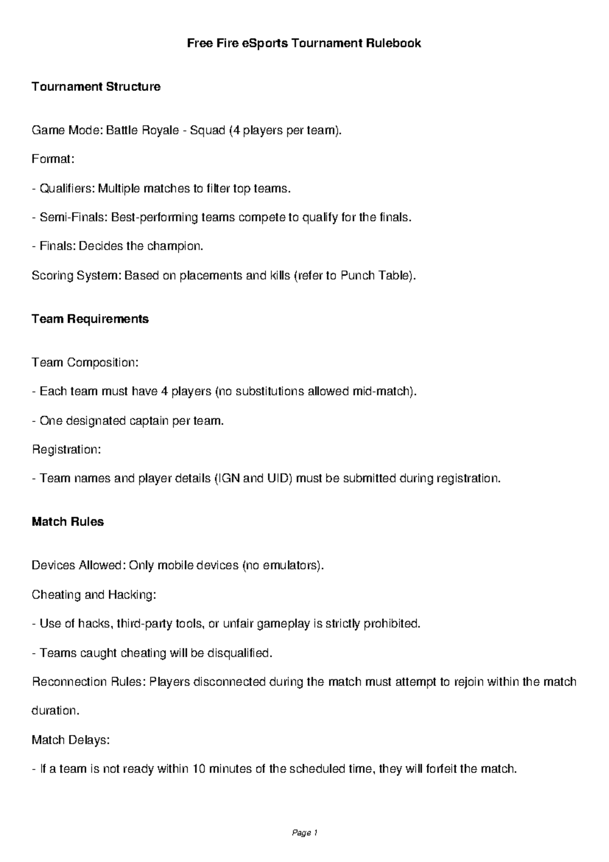 Free Fire eSports Tournament Rulebook: Complete Guidelines and Rules ...