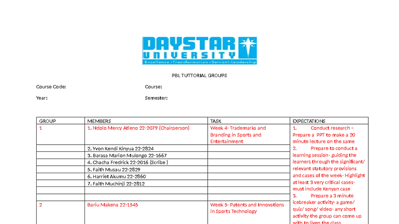 Group B 411SEP25 - IP in Sports: PBL Tutorial Group Overview - Studocu